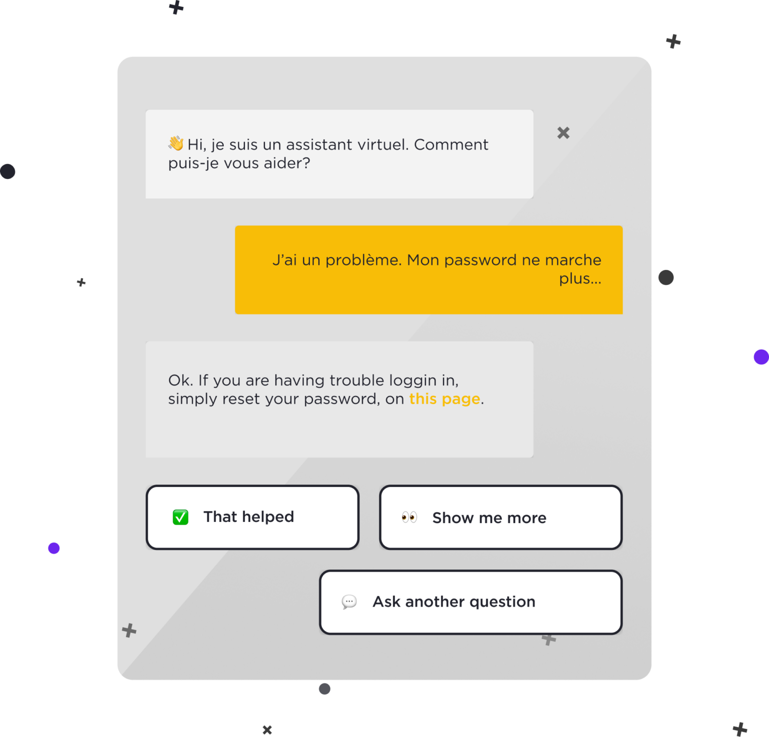 KI-Chatbot - Deeplink.ai